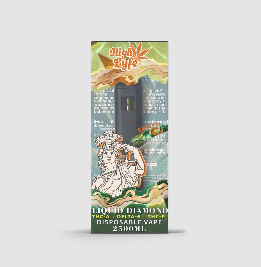 Certificate Of Analysis – HIGH LYFE